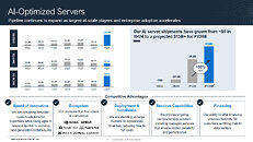 Dell Technologies Delivers First Quarter Fiscal 2026 Financial Results | TechPowerUp