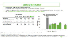 Seagate Technology Reports Fiscal Fourth Quarter and Fiscal Year 2025 ...