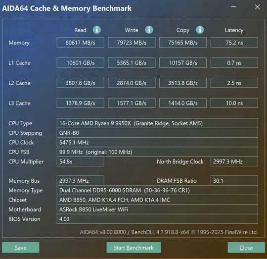 ASRock B850 LiveMixer Wi-Fi Review - Performance | TechPowerUp