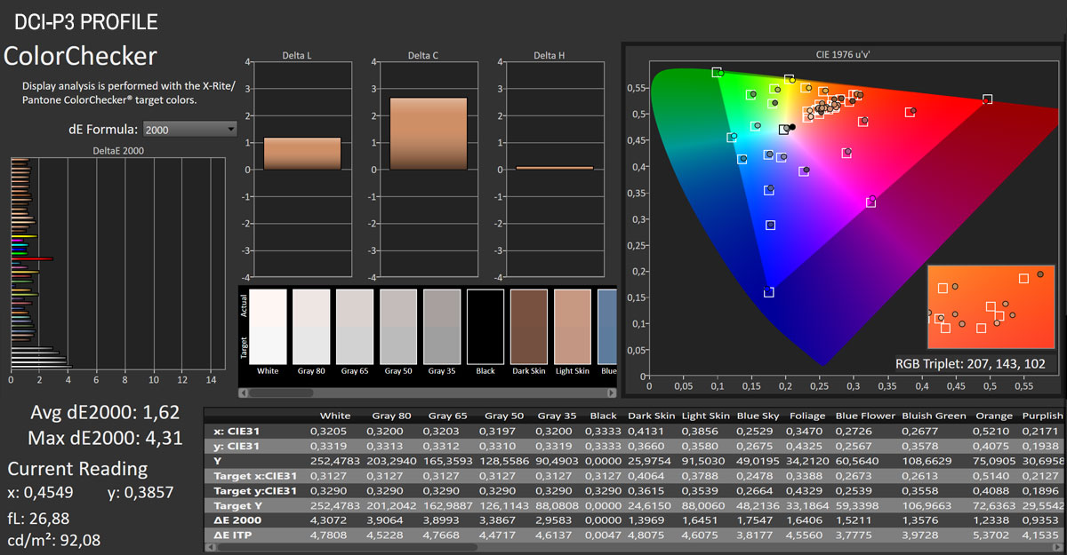 ASUS ROG Strix OLED XG27ACDNG Review - Good Enough for Pro Gamers ...
