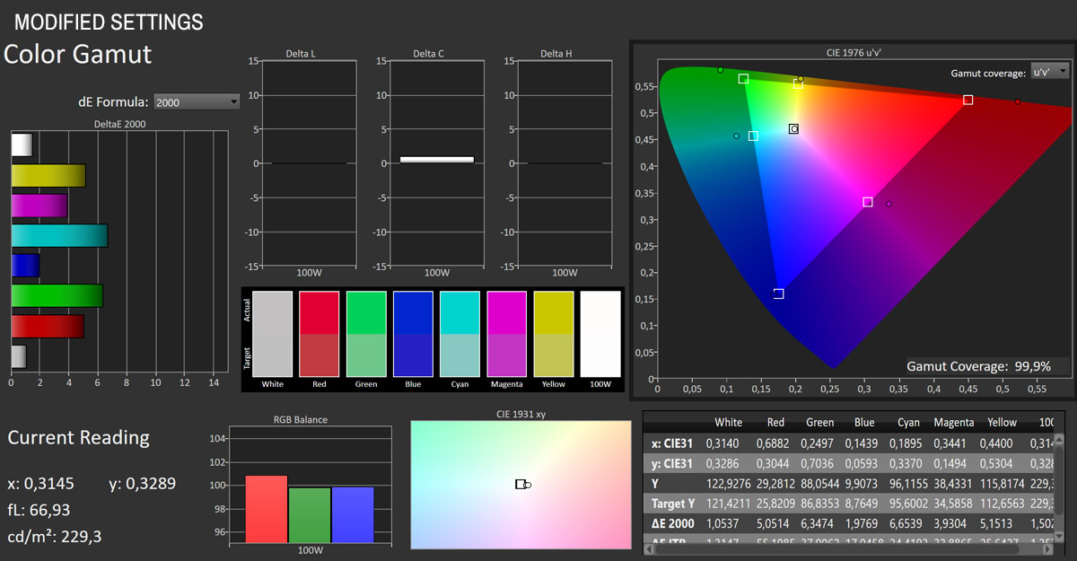 ASUS ROG Strix OLED XG27ACDNG Review - Good Enough for Pro Gamers ...