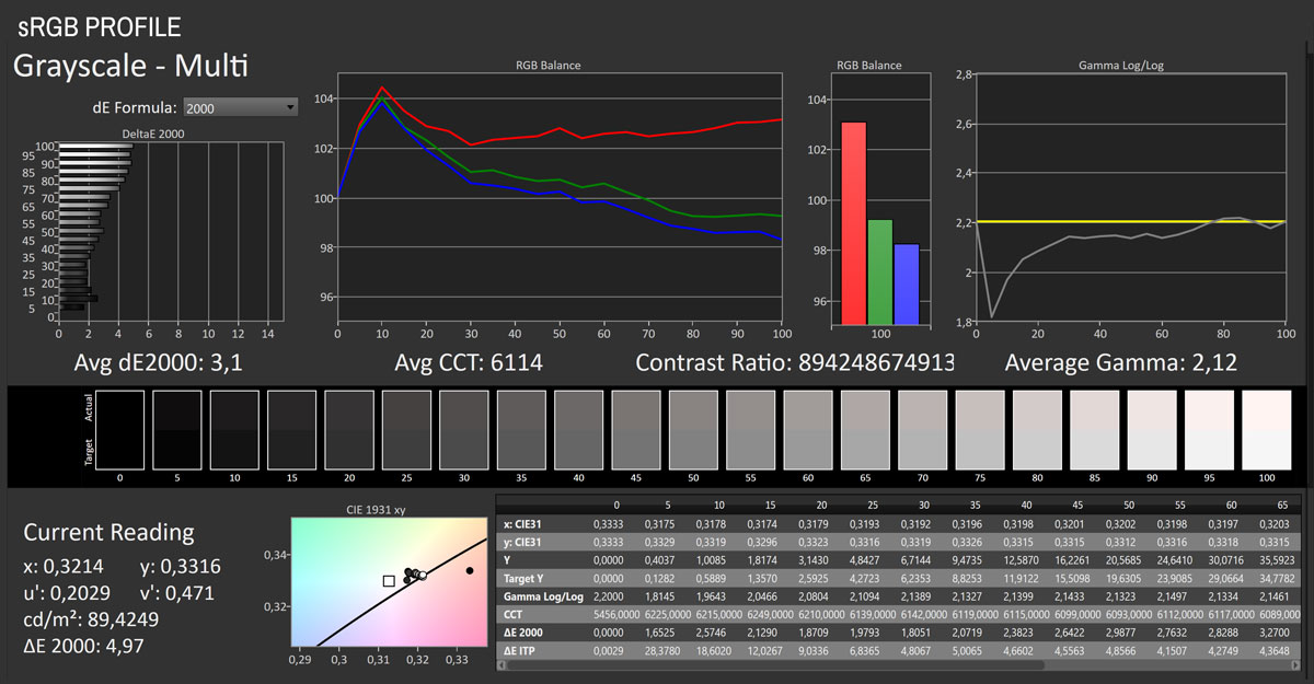 ASUS ROG Swift OLED PG27UCDM Review - 4K OLED Brilliance - Picture ...