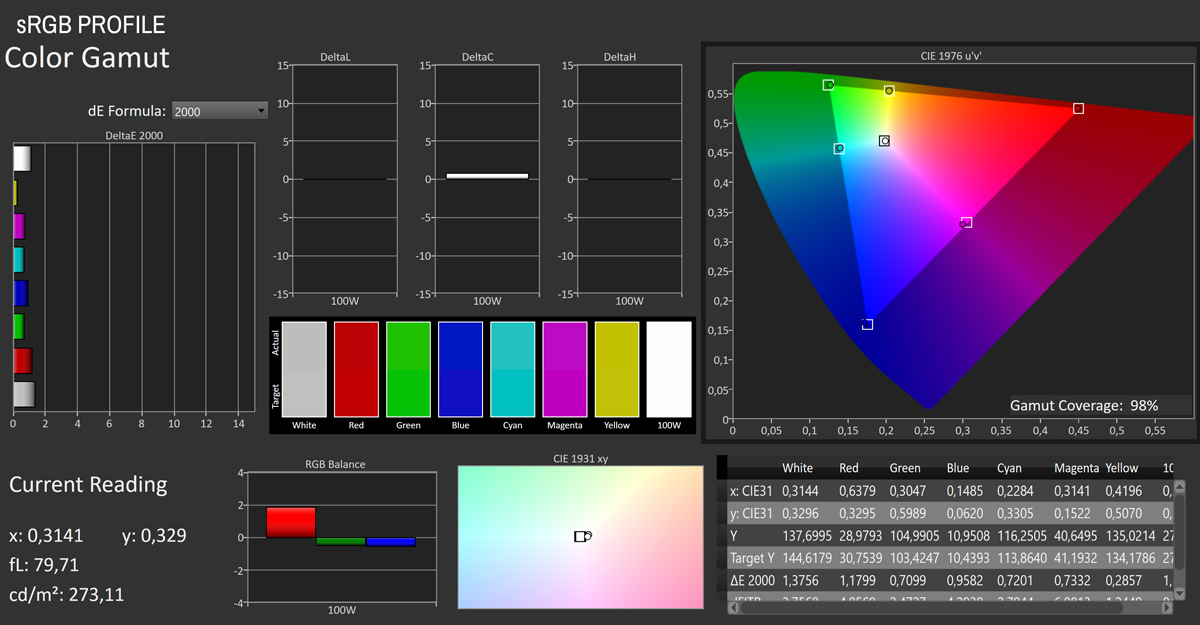 Dough Spectrum Black 32 Review - Picture Quality, Uniformity & Viewing ...