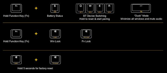 Ducky One X Inductive Keyboard Review - Lighting & Performance ...