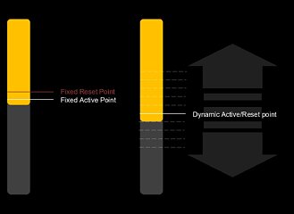 Ducky One X Inductive Keyboard Review - Lighting & Performance ...