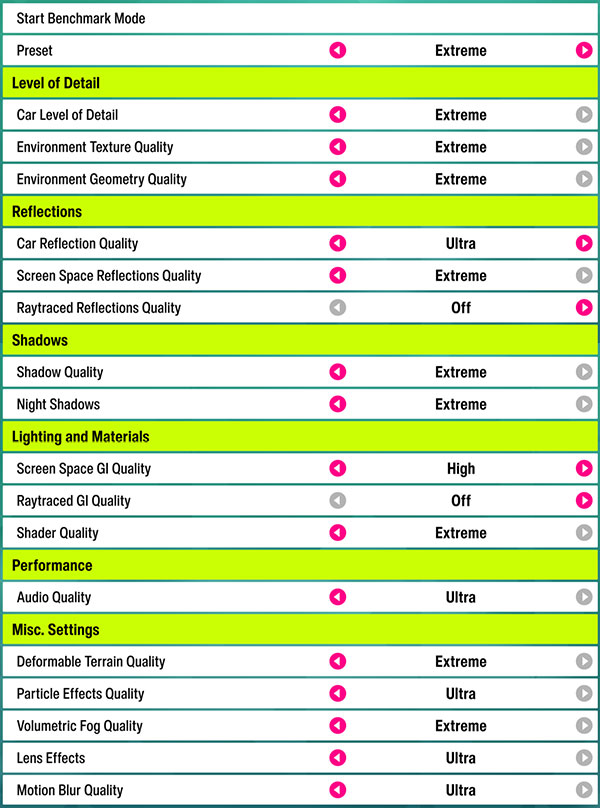 Forza Horizon 6 Handheld Performance Review - Graphics Settings & Test ...