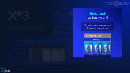 Intel Panther Lake Technical Deep Dive - Integrated Xe3 Graphics ...