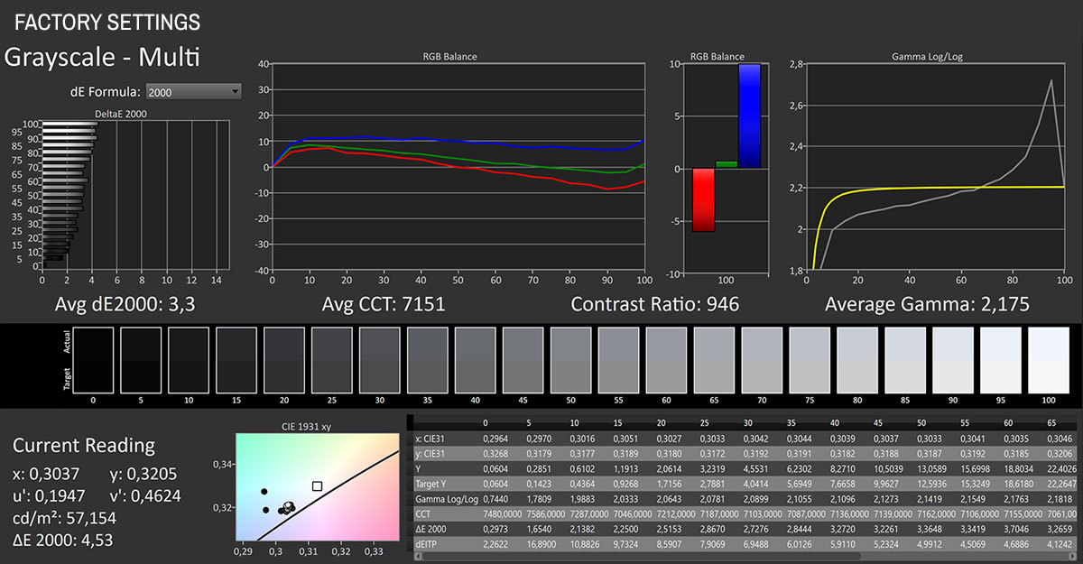 Samsung ViewFinity S9 Review - A Different Take on the Apple Studio ...