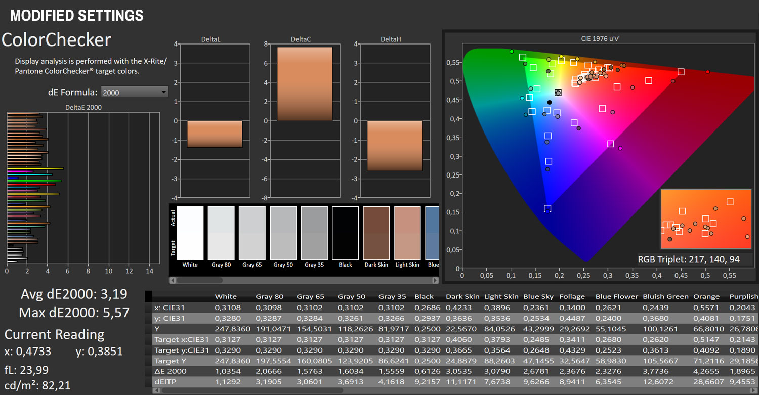 UPERFECT UGame K118 Review - Picture Quality, Uniformity & Calibration ...