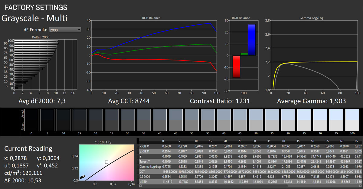 UPERFECT UMax 24 Review - Picture Quality, Uniformity & Viewing Angles ...